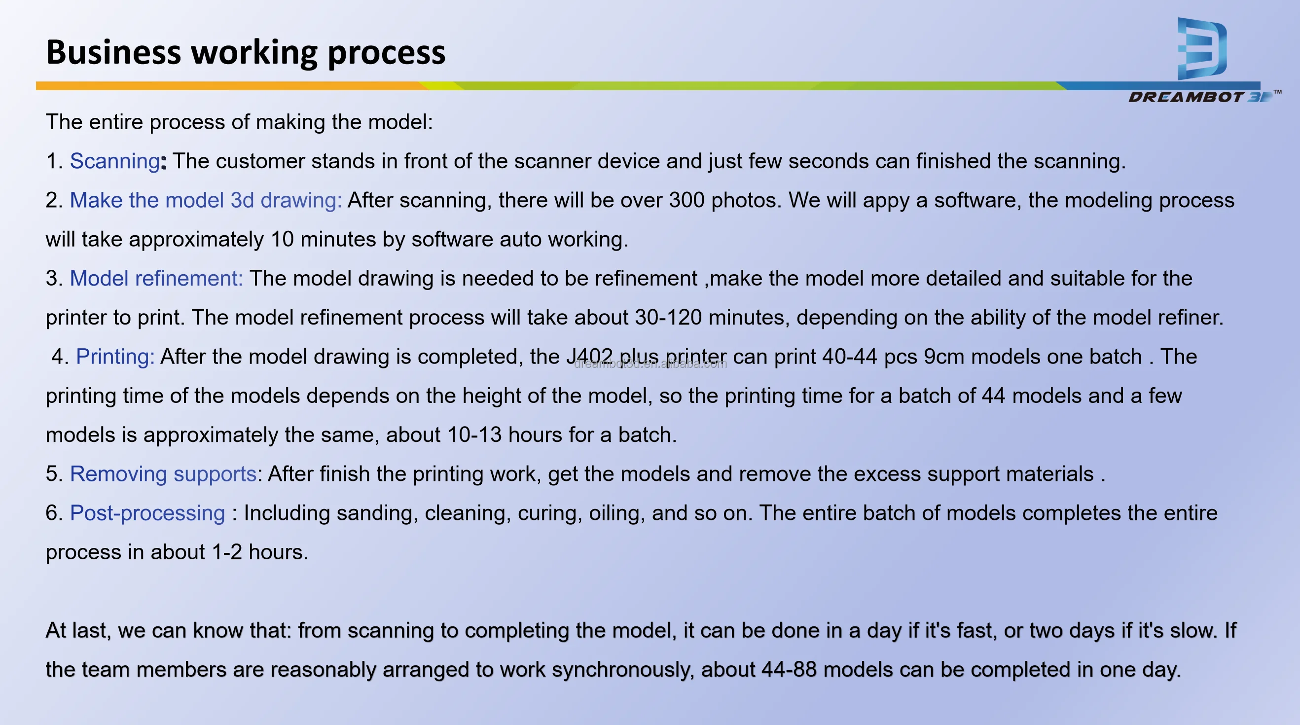 Dreambot 3D - True Color 360 Degree 3D Scanner for Human Body