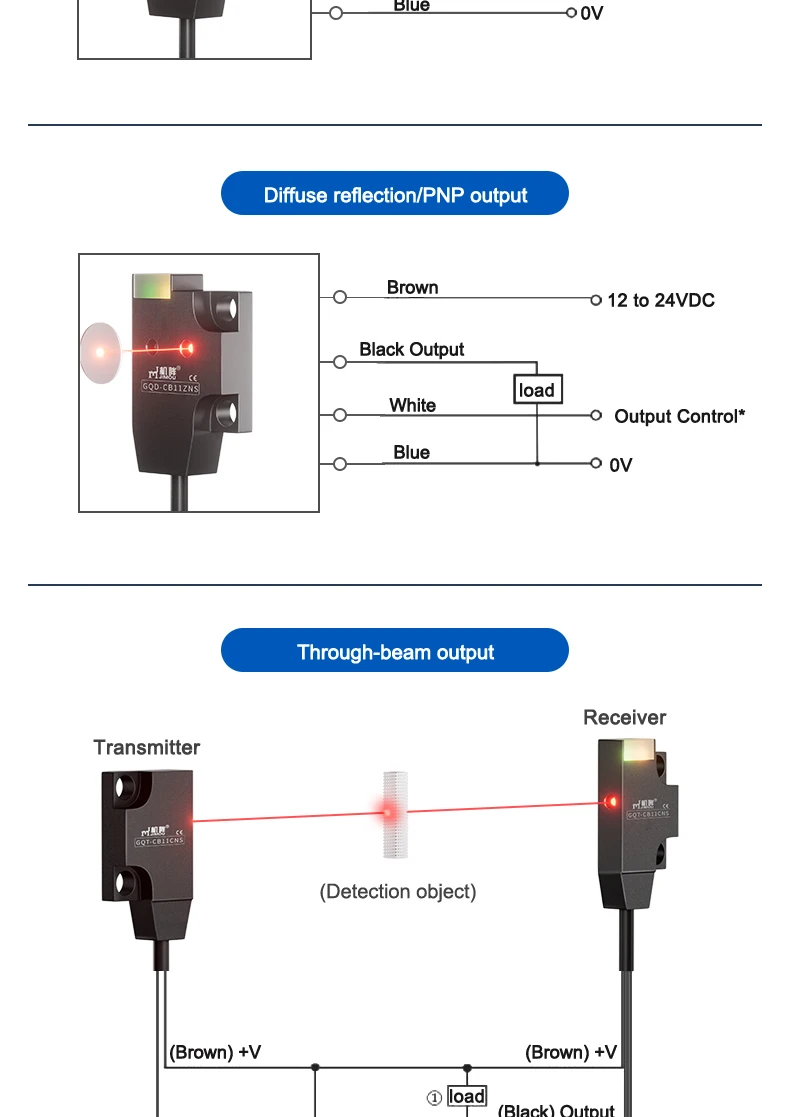 through beam photo electric sensor high speed response photocell sensor ...