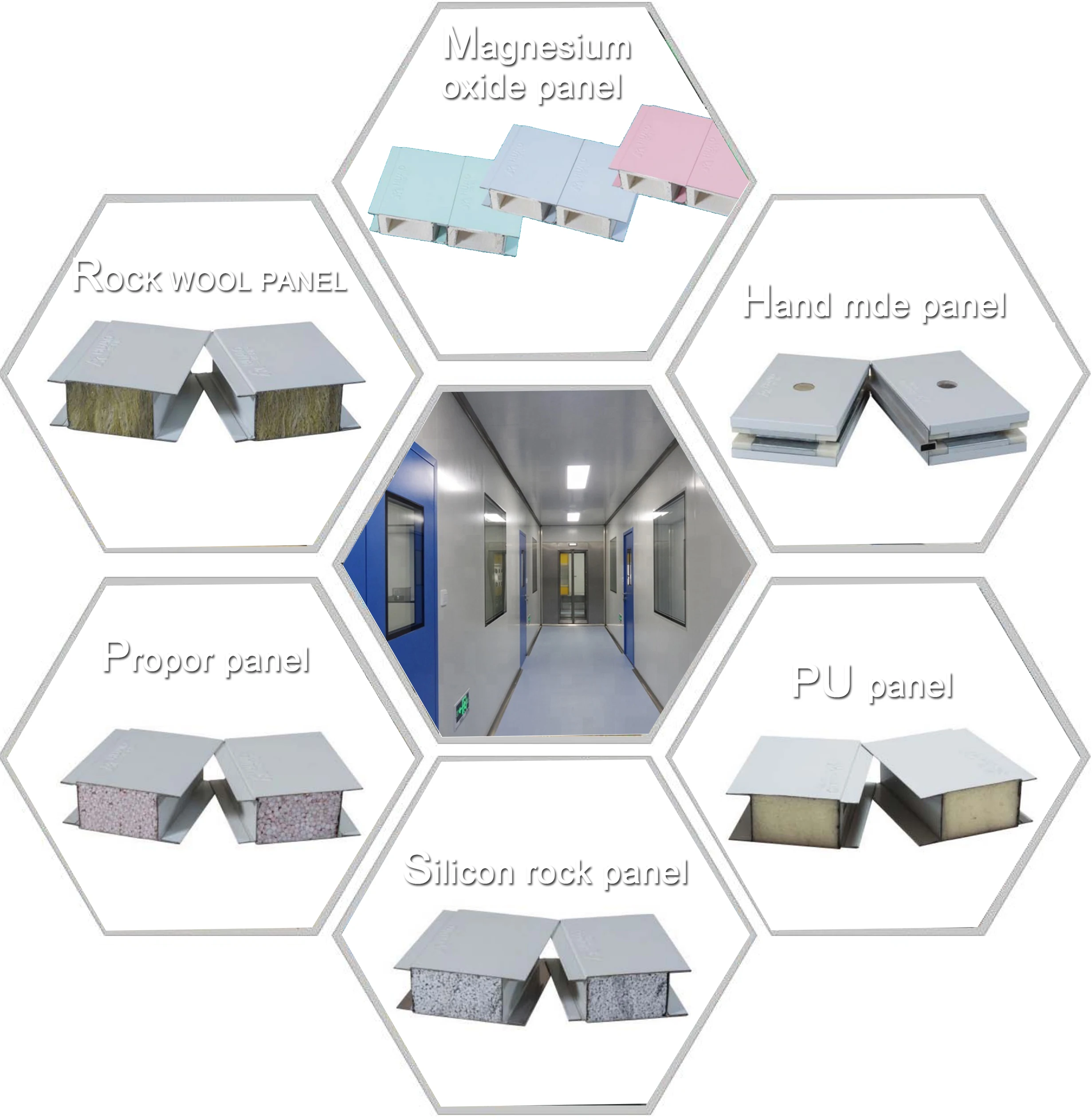 Clean Room Partition Panels For Pharmaceutical Modular Cleanrooms - Buy ...