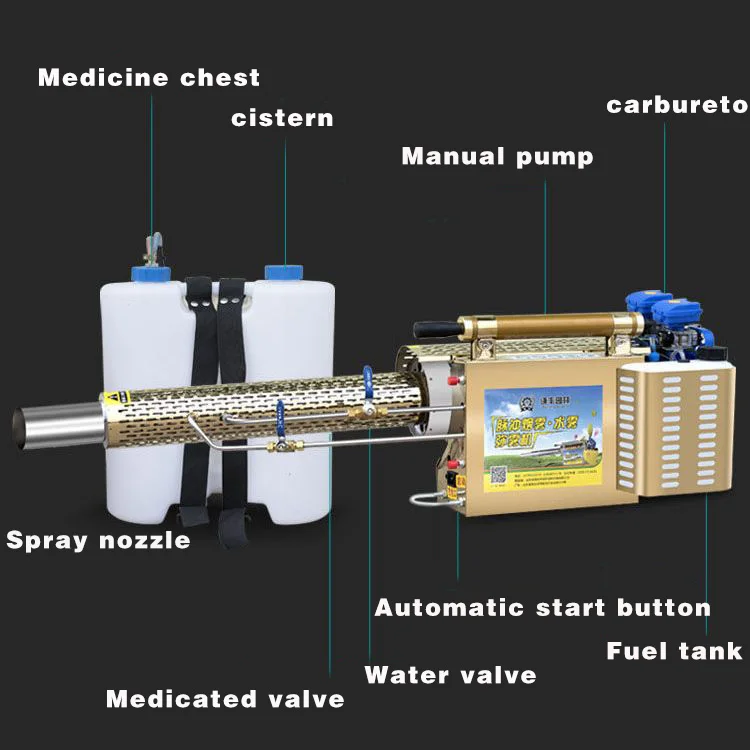 Stainless Steel Gasoline Version Dual Valve Agricultural Spray Machine ...