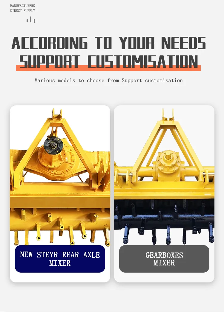 Tractor Three-point Suspension Rotary Tiller Road Ash And Soil Mixer ...