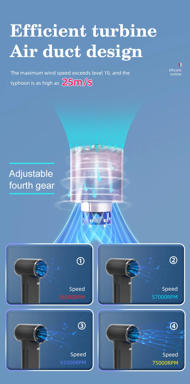 Portable Cordless Turbo Electric Jet Fan Mini Blower Compressed Air Gun ...