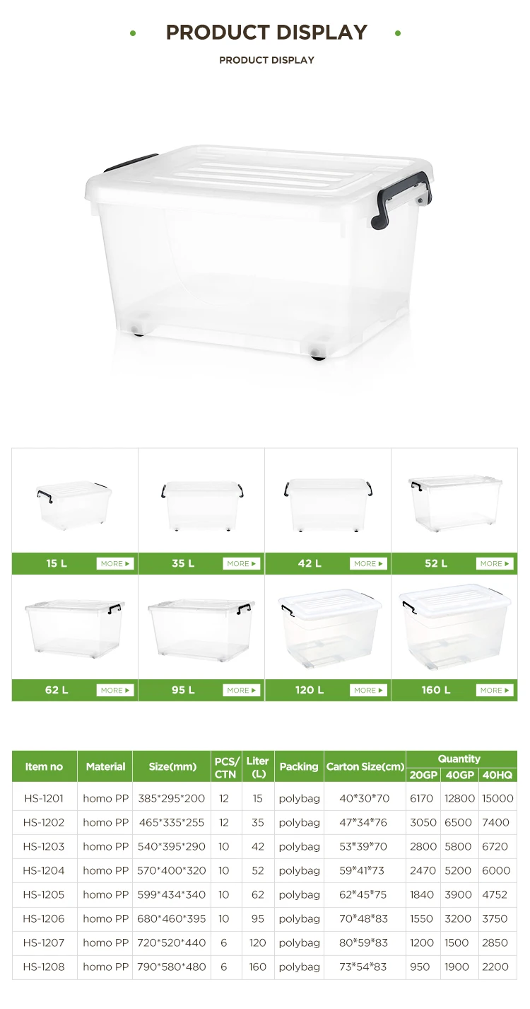 Customized 35 L 50l 60 Liter Plastic Clear Storage Box With Lid - Buy ...