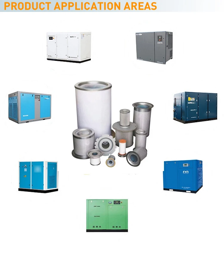 Screw Compressor Oil Filter - Air Compressor Air Filter 506c08940 506c08980