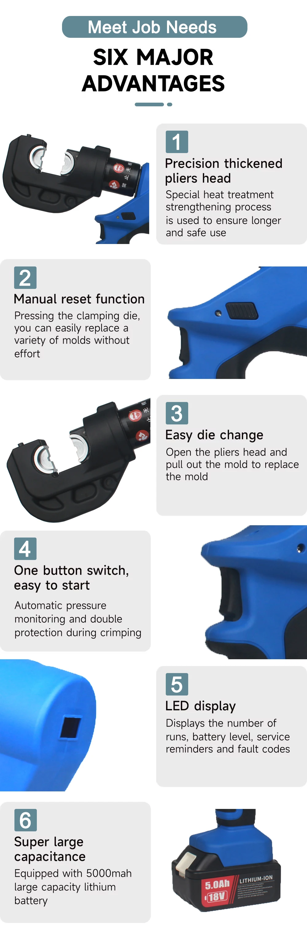 EZ-400 Battery Powered Hydraulic Pliers - 16-400 Sqmm