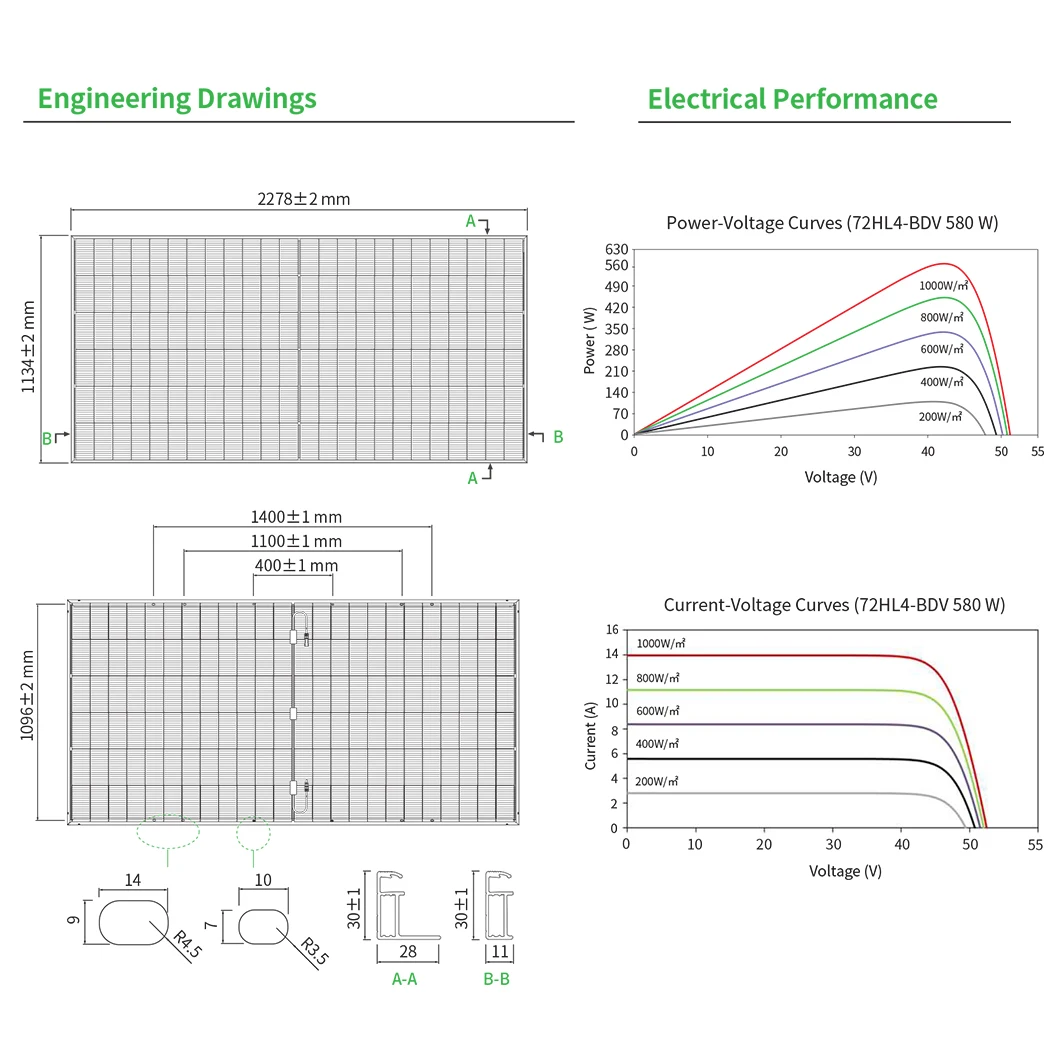 Jinko N Type Solar Panels Tiger Neo 72hc-bdv 560-580w Double Glass ...