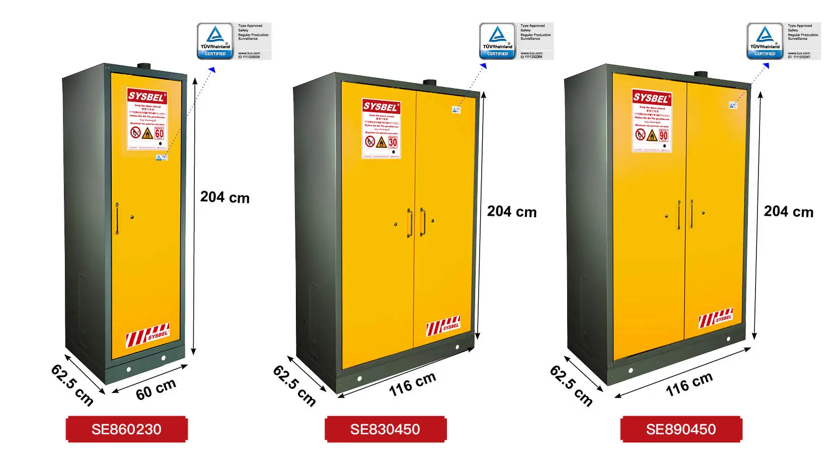 Custom Professional 30 Min Fire-resistant Laboratory Safety Storage ...
