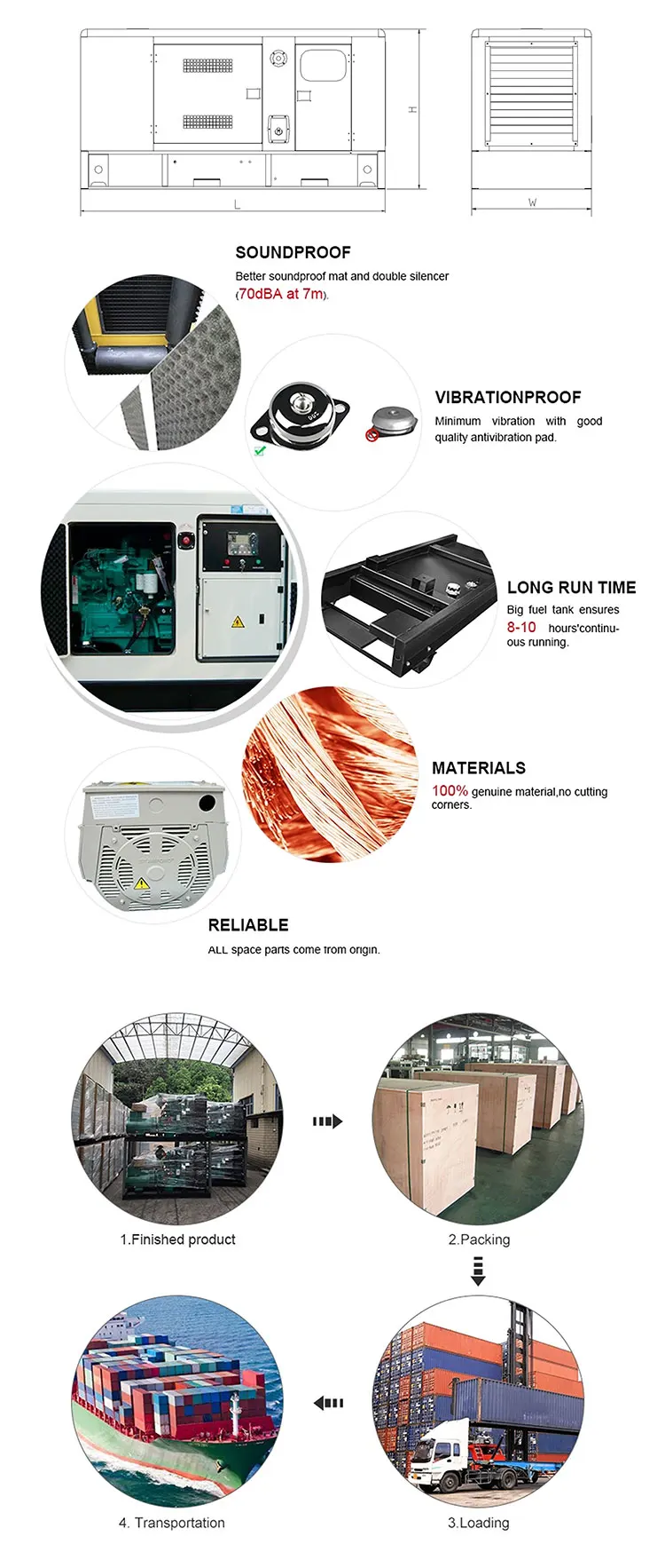 Original Diesel Generator Set 20kva 25kva 30kva 40kva 50kva With Silent ...