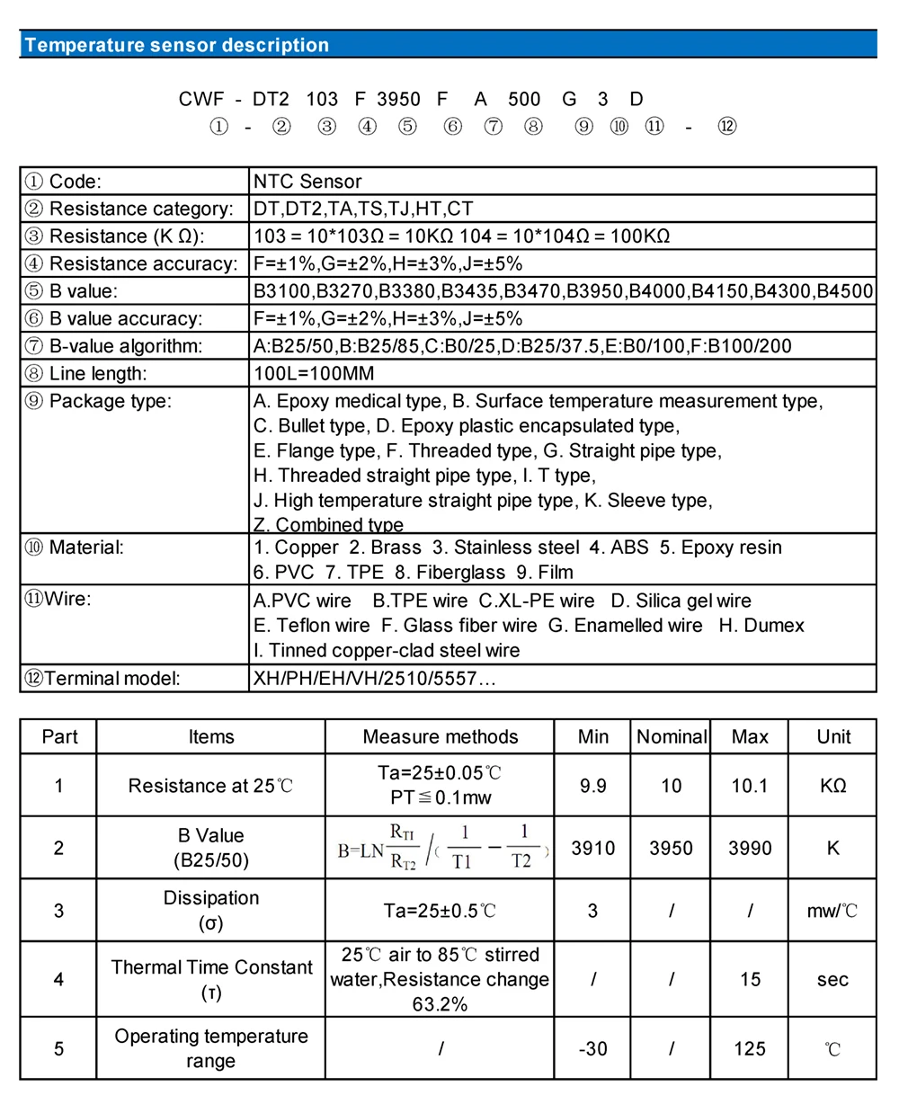 Stainless steel housing ntc thermistor sensors for water dispenser 1% 2 ...
