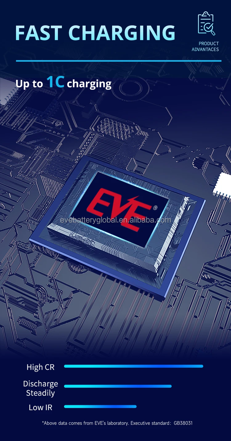 Eve C40 Battery 32700 33140 Lifepo4 3.2v Lithium Ion Battery Home ...