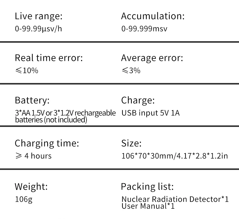 Nuclear Contamination Detector Nuclear Radiation Measuring Instrument ...