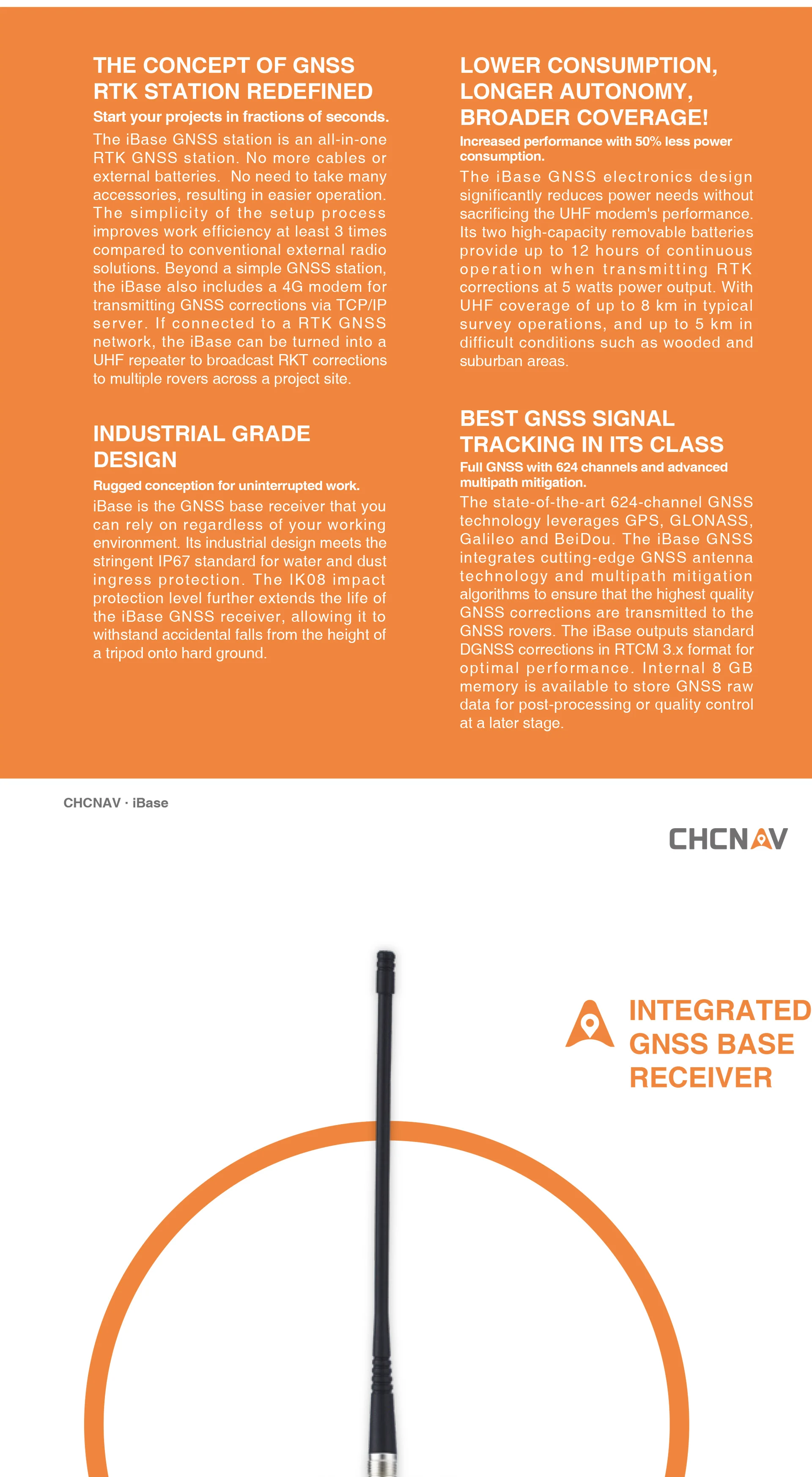 Chcnav I73+ Imu Rtk Gps Gnssgps Rtk High Precision Survey Equipment ...