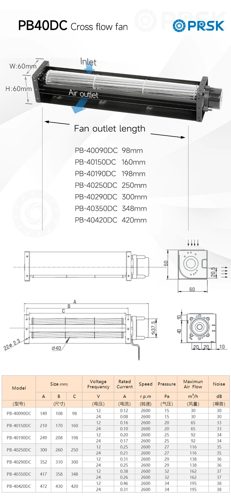 PRSK 12V 24V 40mm DC Cross Flow Fans Air Curtain Mini Tangential Fan ...
