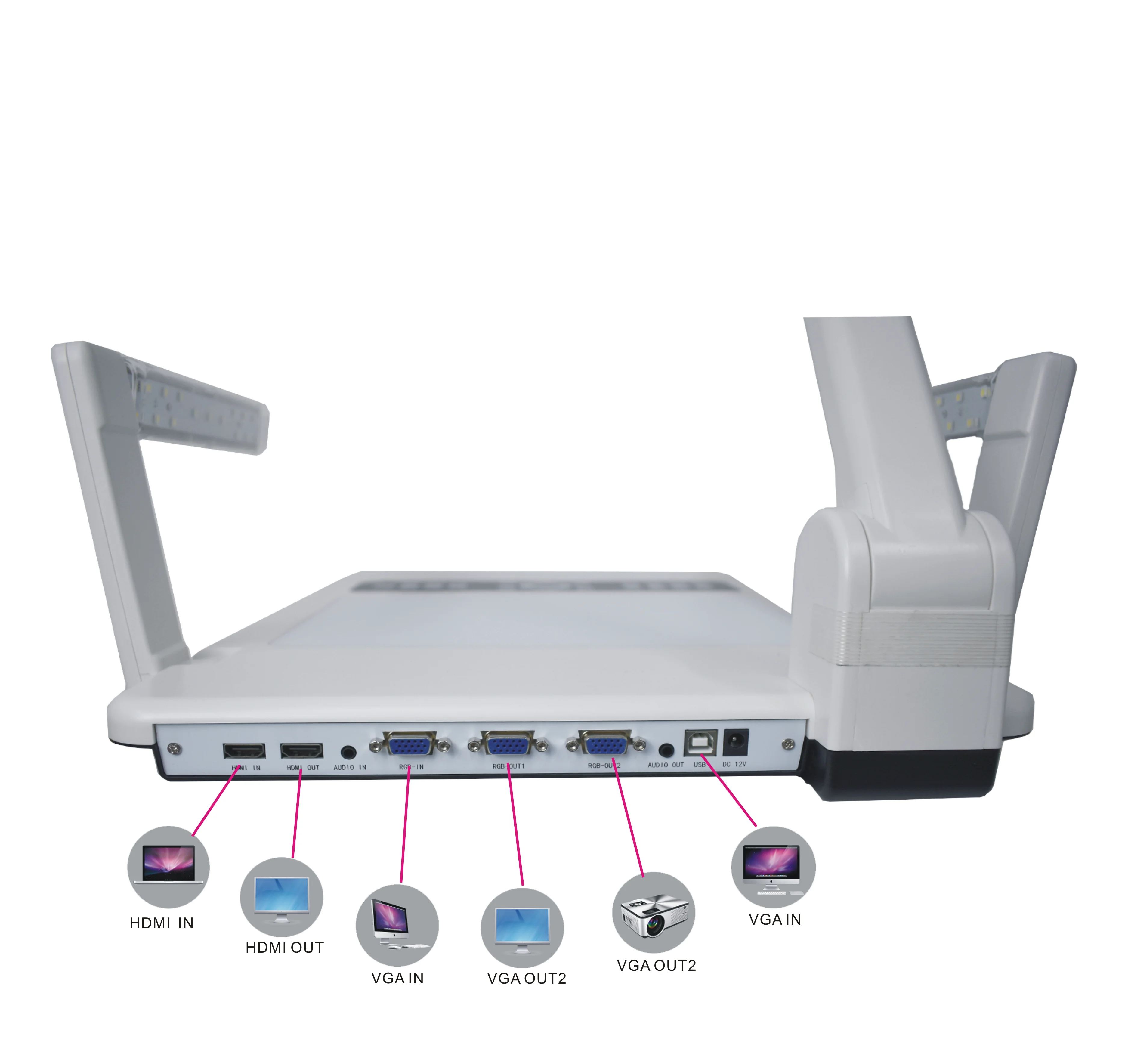 22x Optical Popular Teaching Equipment Visual Presentation Digital ...