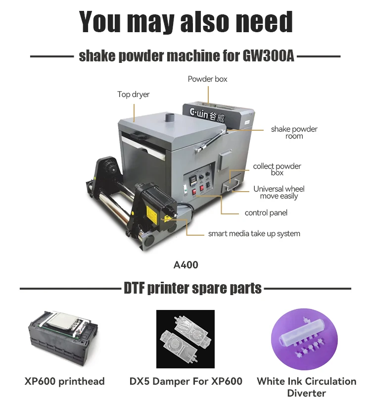 Low Cost Gwin Gw300a A3 Size Double Head I3200 Printers T Shirt Printing Machine For Small ...