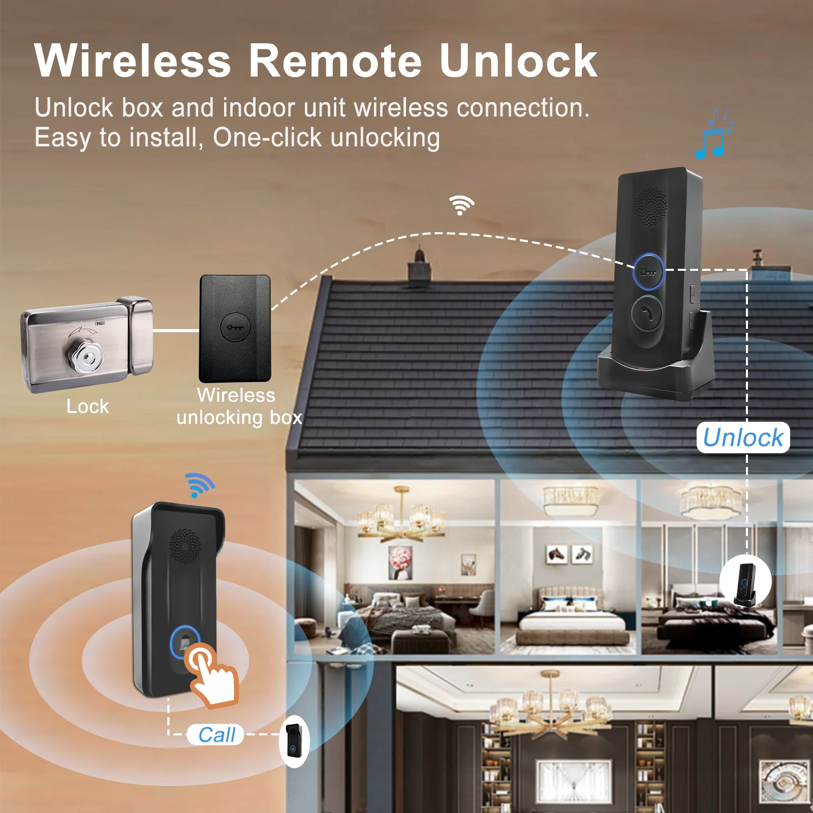 Wireless Voice Intercom Super Long Range Wireless Doorbell 2-Way Audio ...