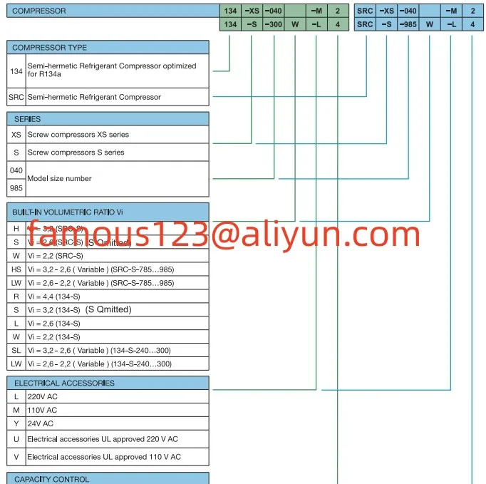 Price List For 134 Series R134a Semi-hermetic Type Refcomp Screw ...