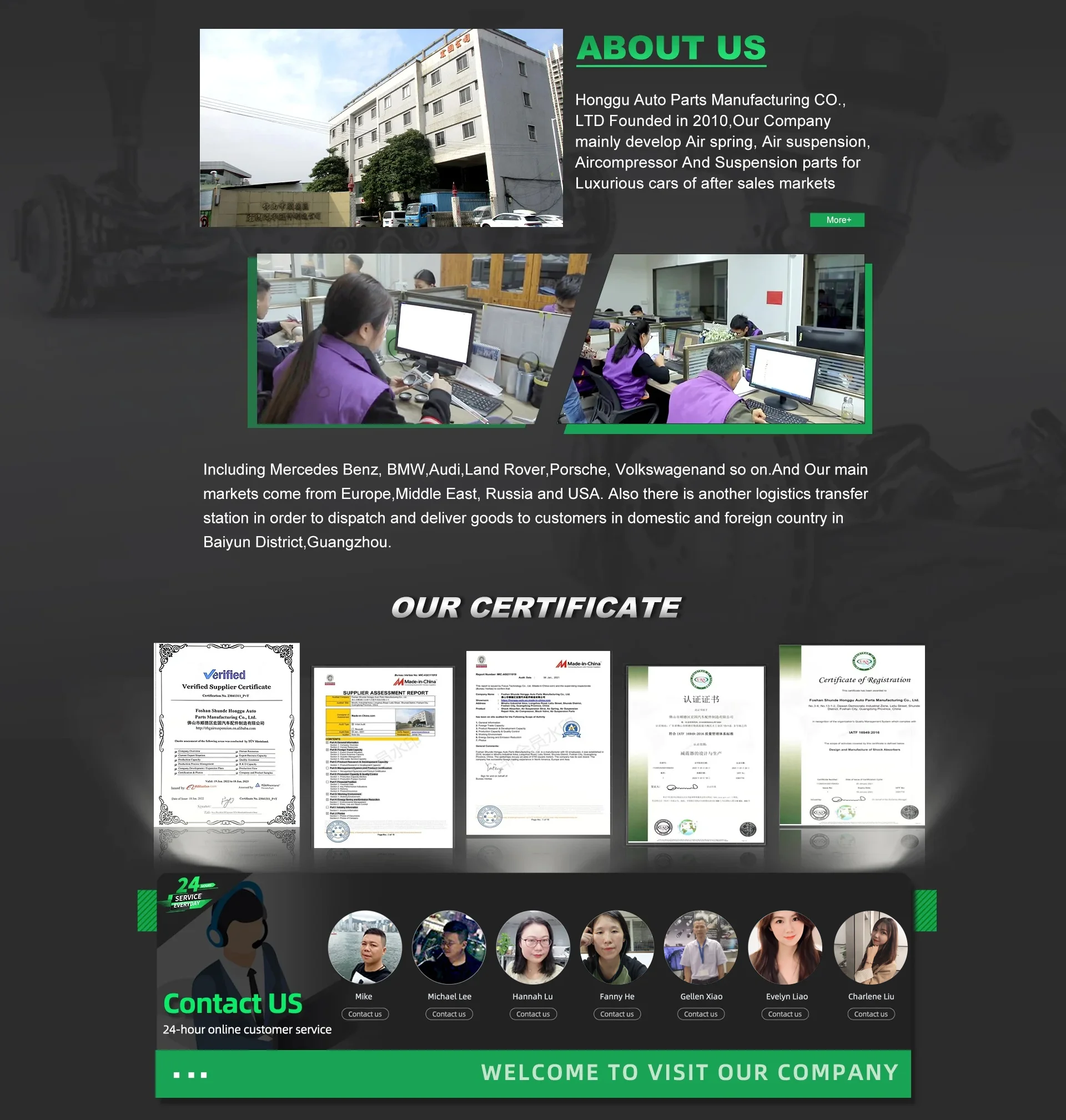 Foshan Shunde Honggu Auto Parts Manufacturing Co., Ltd. - Air ...