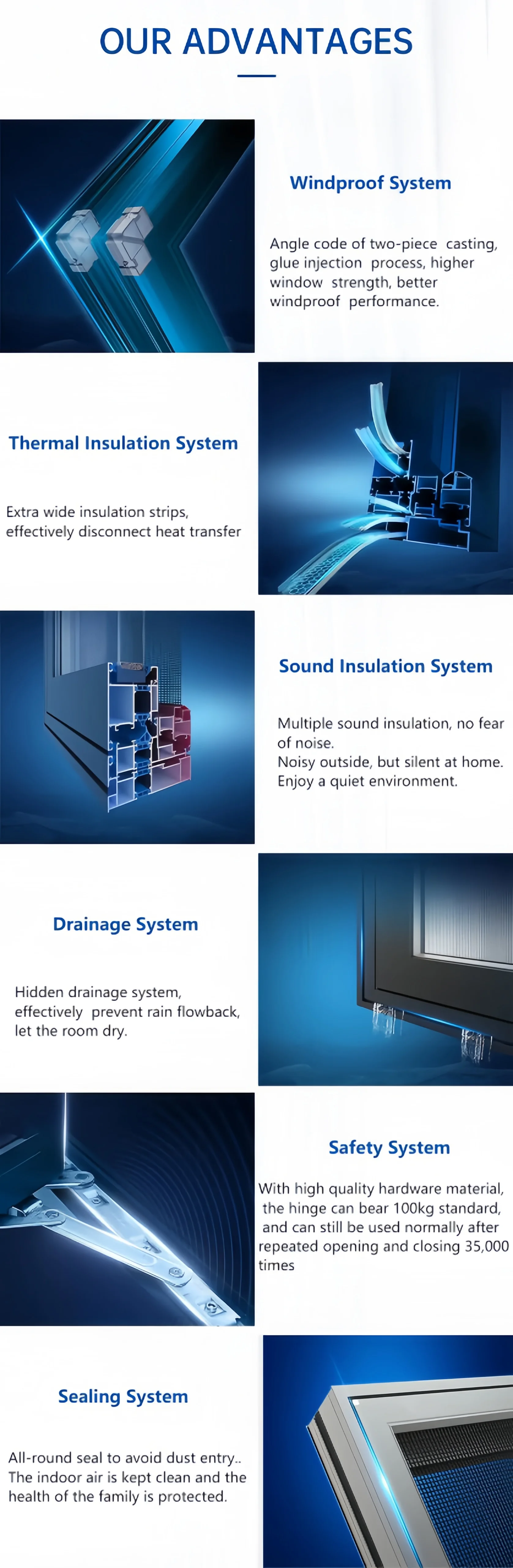 Arched Aluminium Casement Windows Acoustic Window Tilt Turn Window Design For House - Buy Arch ...