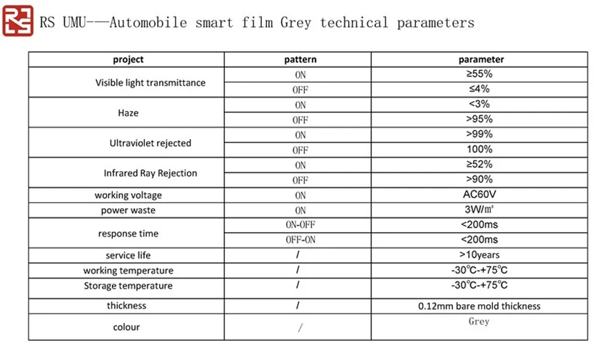 Most Cost-effective Smart Roof Film Self-adhesive Electrical Switchable ...
