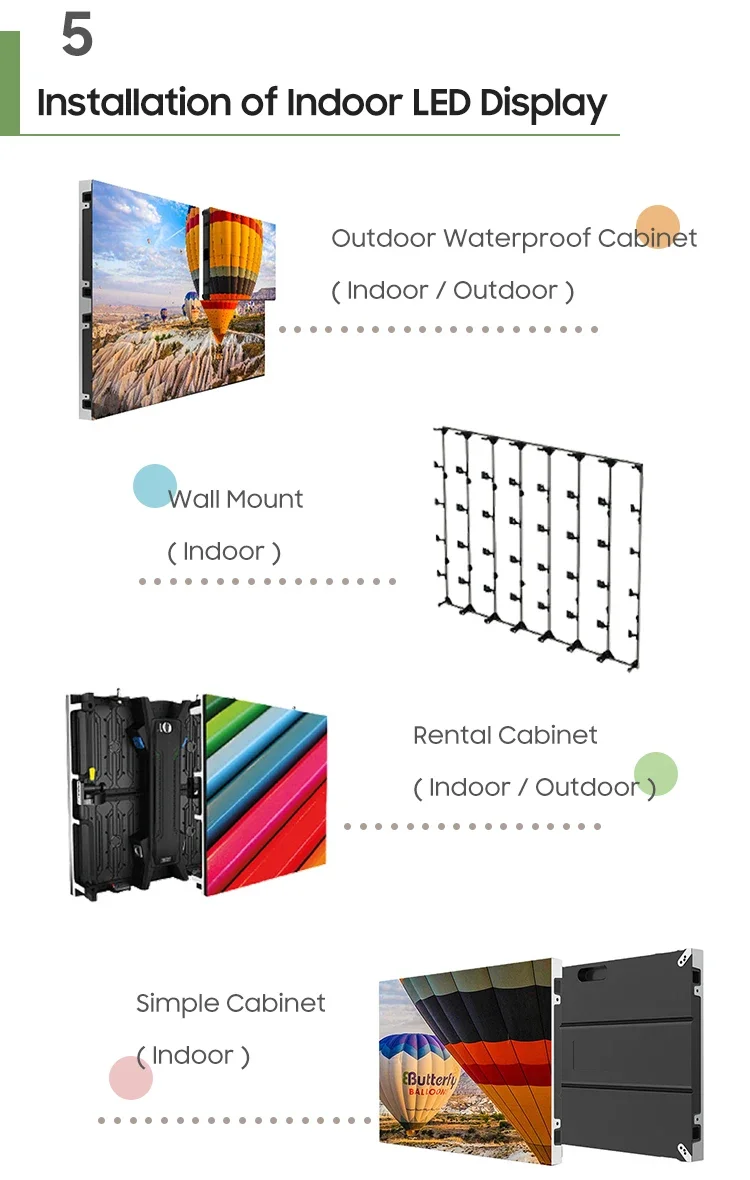 Outdoor Rental LED Screen - 10x12 Ft Video Wall System