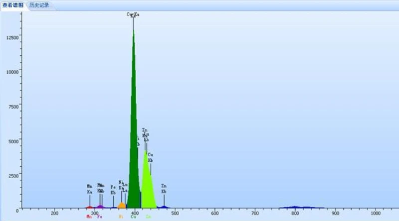 Oem Intelligent Collaborative Robot Arm Cobot Automation With 6 Axis From China Factory Supplier