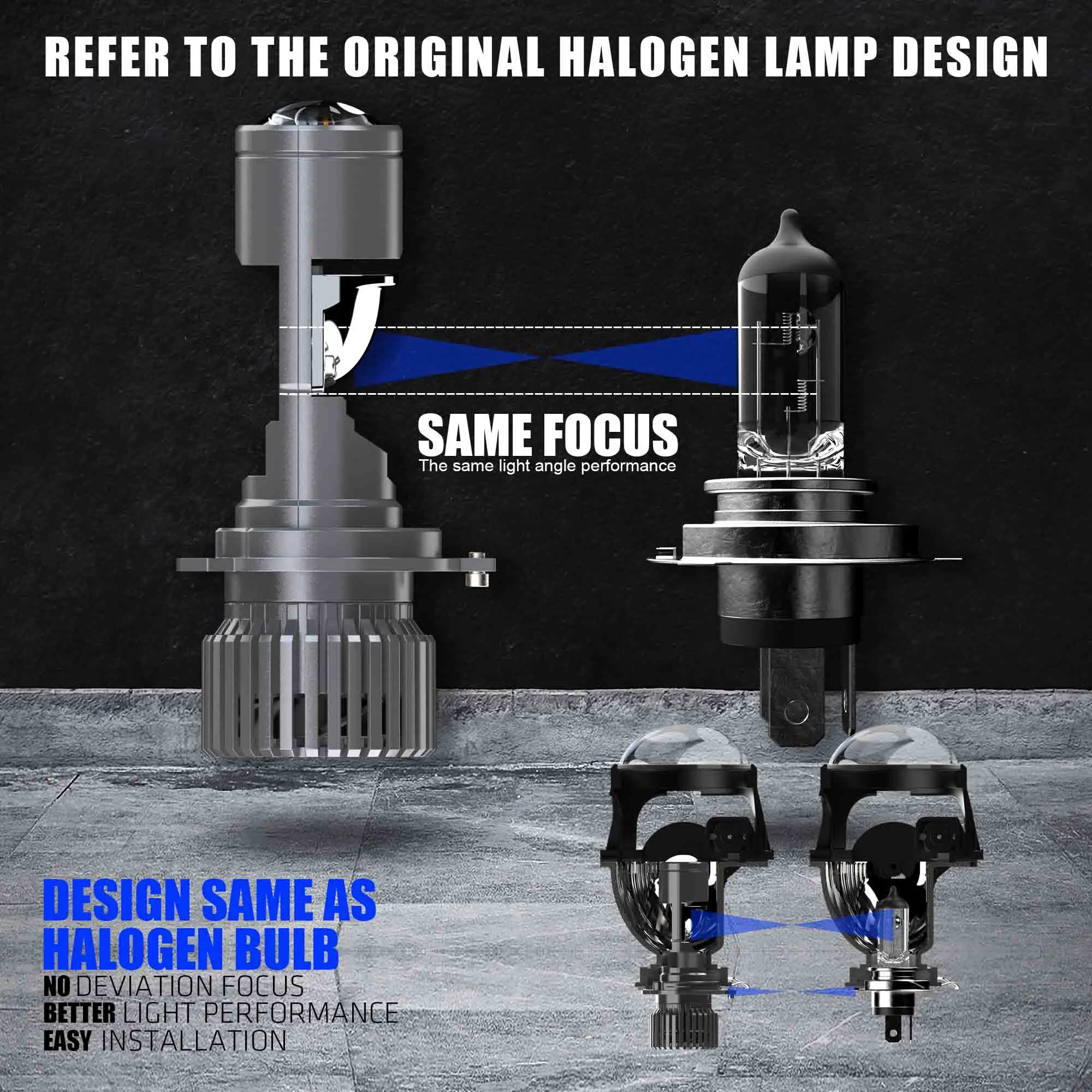 Auto Lighting System 80w 22000lm Projector Lens Led Headlights Bulb H4 ...