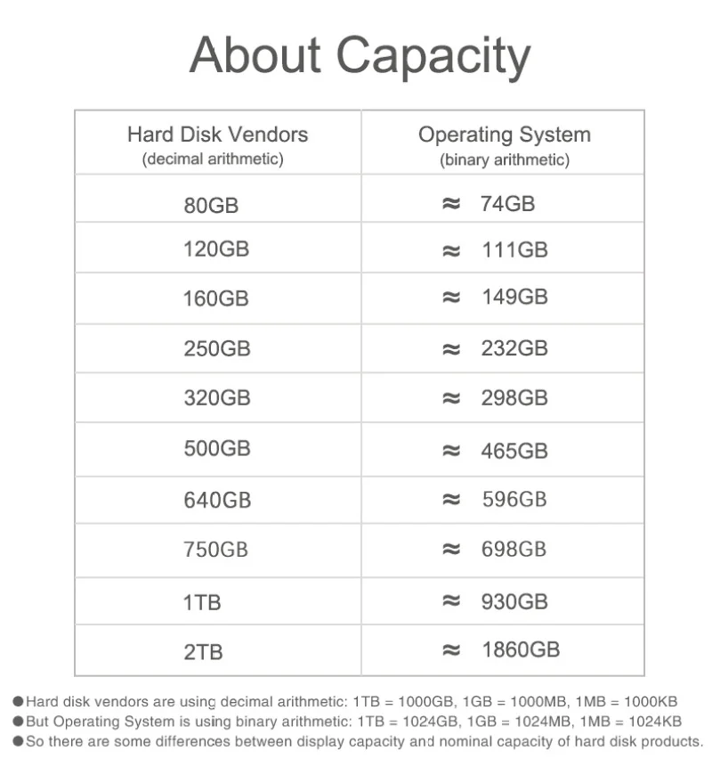 Portable Ssd 500gb 2tb 1tb Hard Drives Type C Usb 3.1 External Hard ...