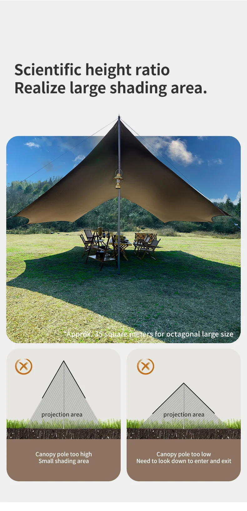 Naturehike Ti-Vinyl Oxford Lightweight Sun Shade Tents