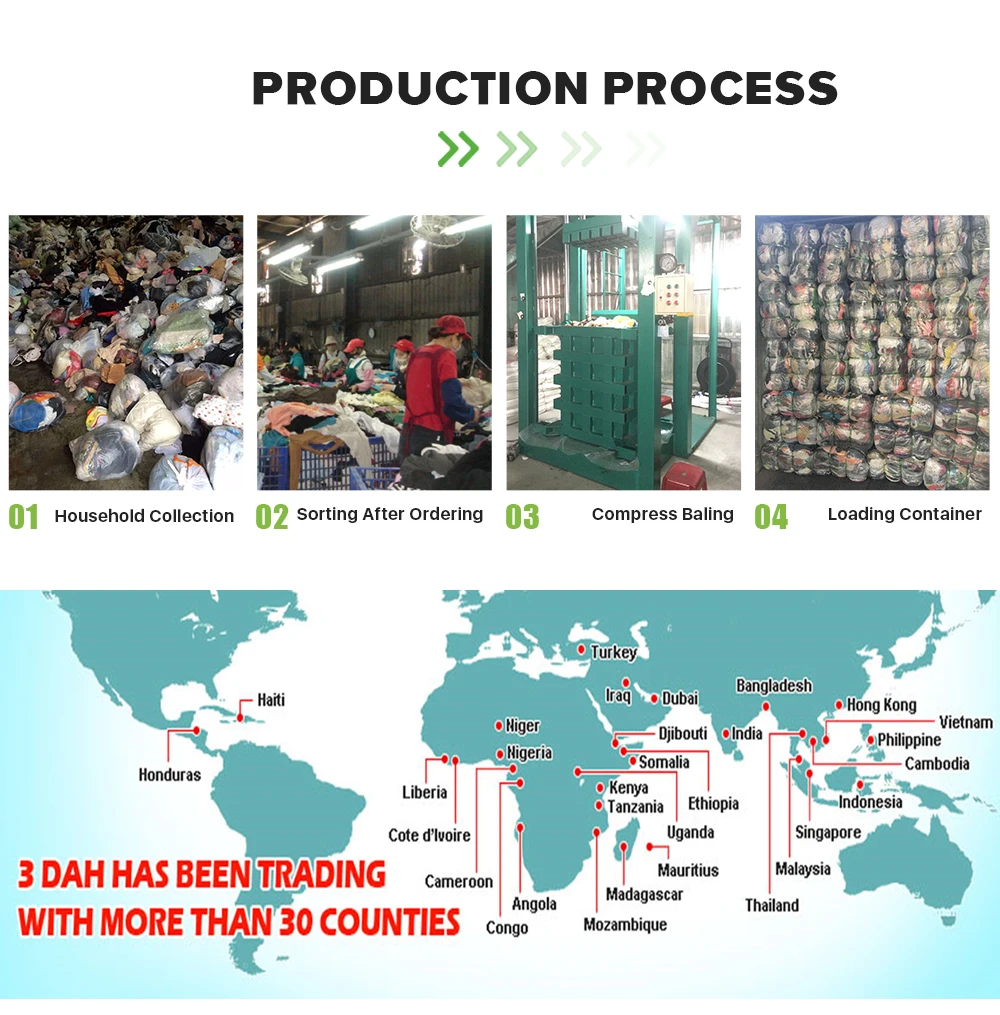 Wholesale Price Taiwan Brand Old Clothes Used Cloths Second Hand Shoes ...