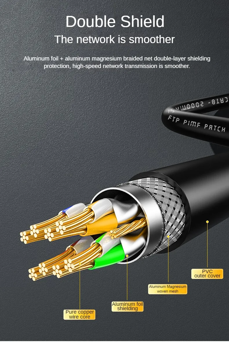 Jinghua CAT8 Ethernet Cable - 40gbps, 2000mhz Performance