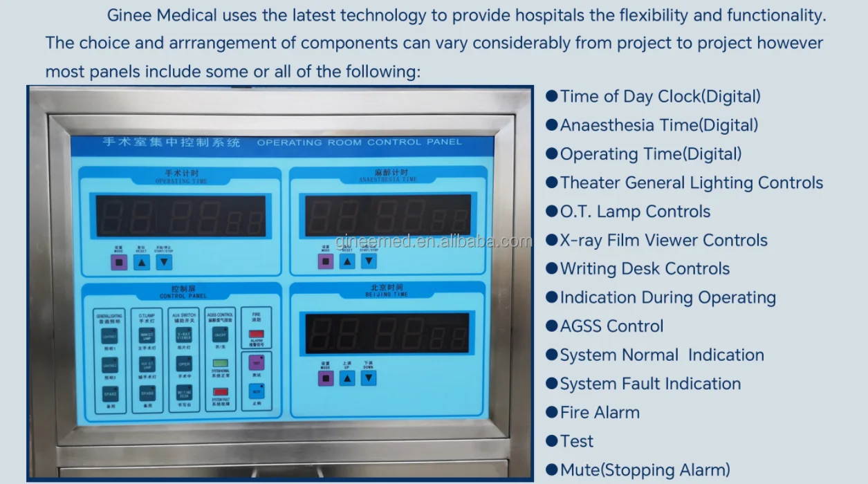 Ginee Medical Hospital Clean Room Engineering Operating Room ...