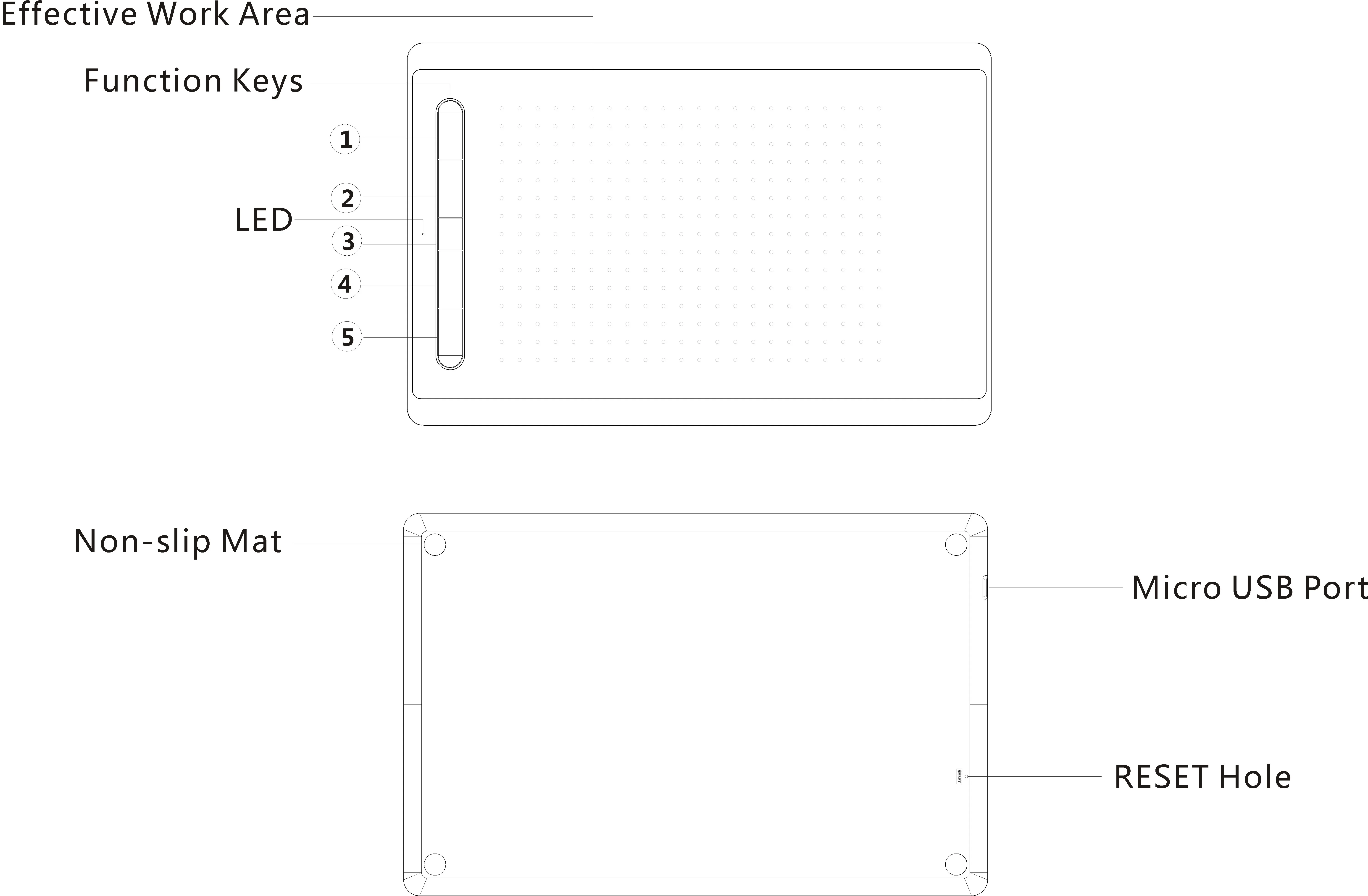 LetSketch รุ่นล่าสุด WP9625ไร้สายกราฟิกปากกาวาดภาพแท็บเล็ตที่มีแบตเตอรี่ฟรีปากกา| Alibaba.com