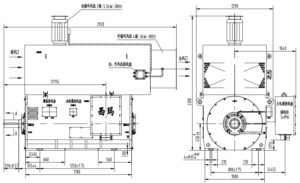 High Performance Squirrel Cage Motors for Variable Speed Control