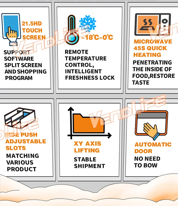 Customized Profesional Full Automated 24-hour Self-Service Smart Touch ...