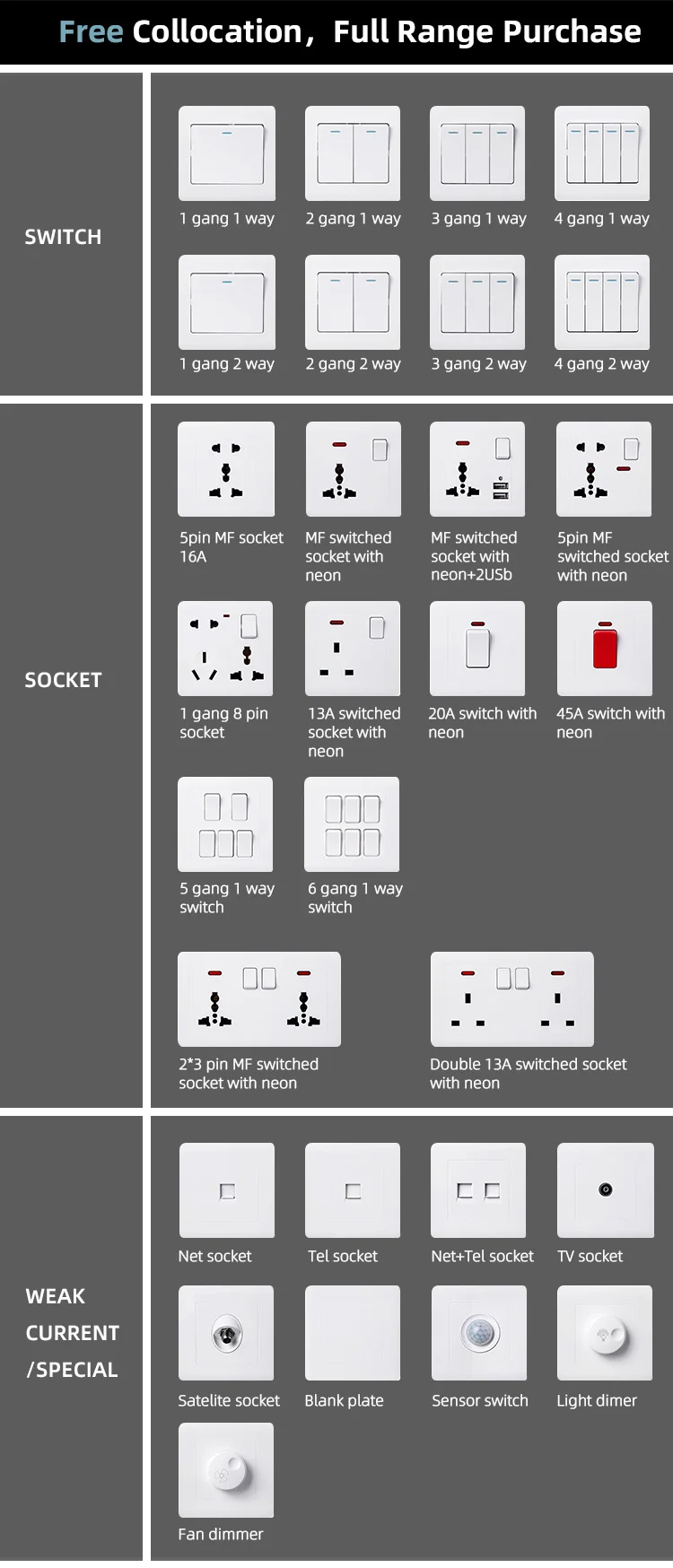 Hot Sale Socket Bakelite 13a Double Socket White British Home Electric ...