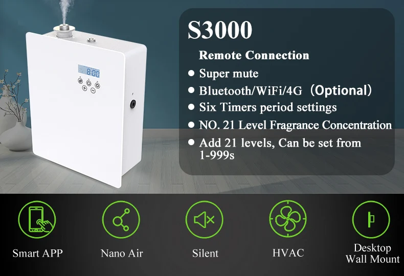 High Quality Waterless Perfume Air Dispenser HVAC System Aroma Diffuser ...