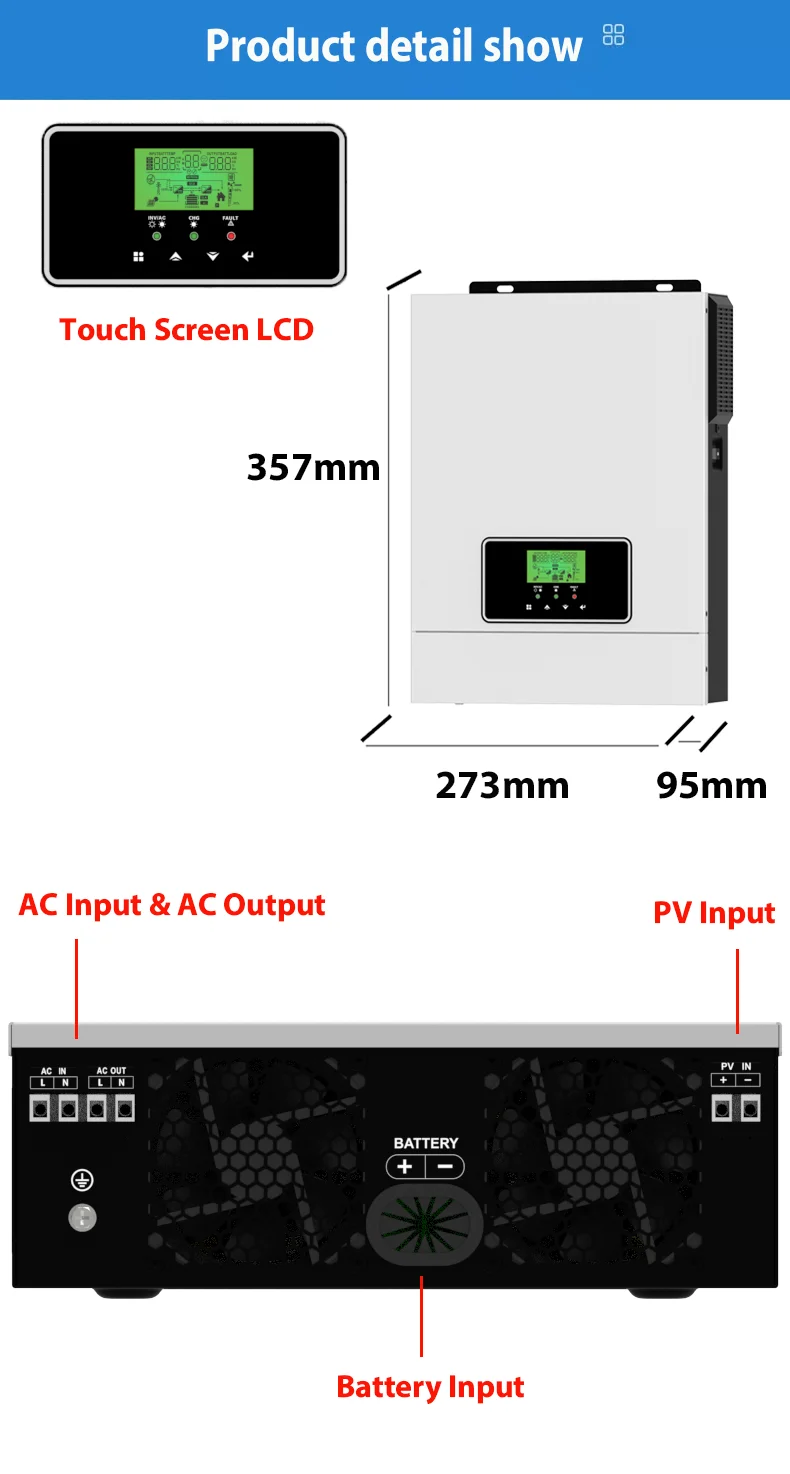 3.2kva Off Grid Solar Inverter 1600w 3000w 24v 30-400vdc Solar Inverter Build In 80a Mppt Solar ...