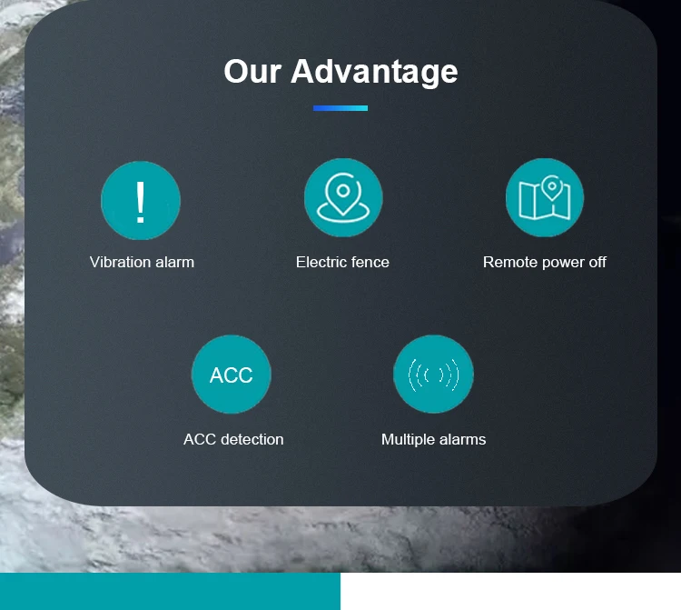 Mini Gps Tracker,Used For Real-time Tracking Of Motorcycles,Remote ...