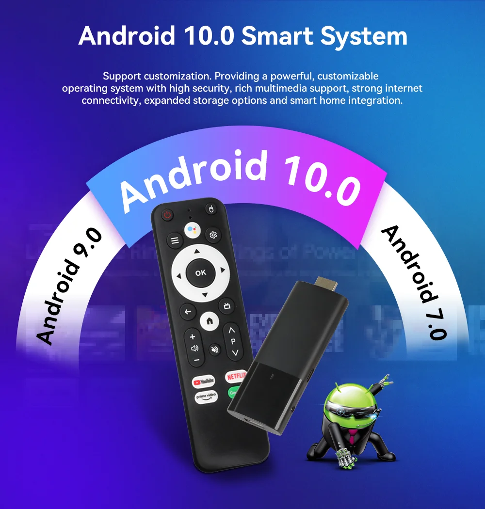 Cheapest Factory TV Stick 4K Atv 1GB RAM 8GB 16GB ROM Voice Remote Dual ...