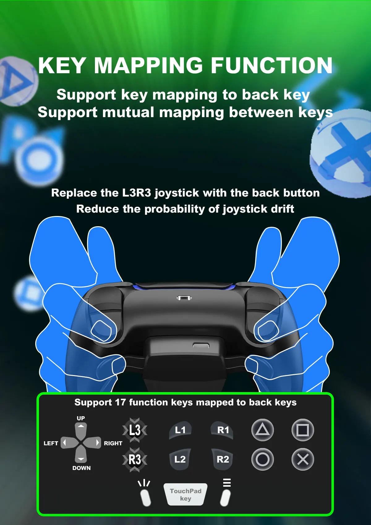 PS5 Back Button Controller - Enhance Your Gaming Experience