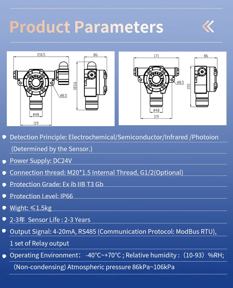Fano 4-20ma Output Fixed H2s Gas Detector Hydrogen Sulfide Monitor ...