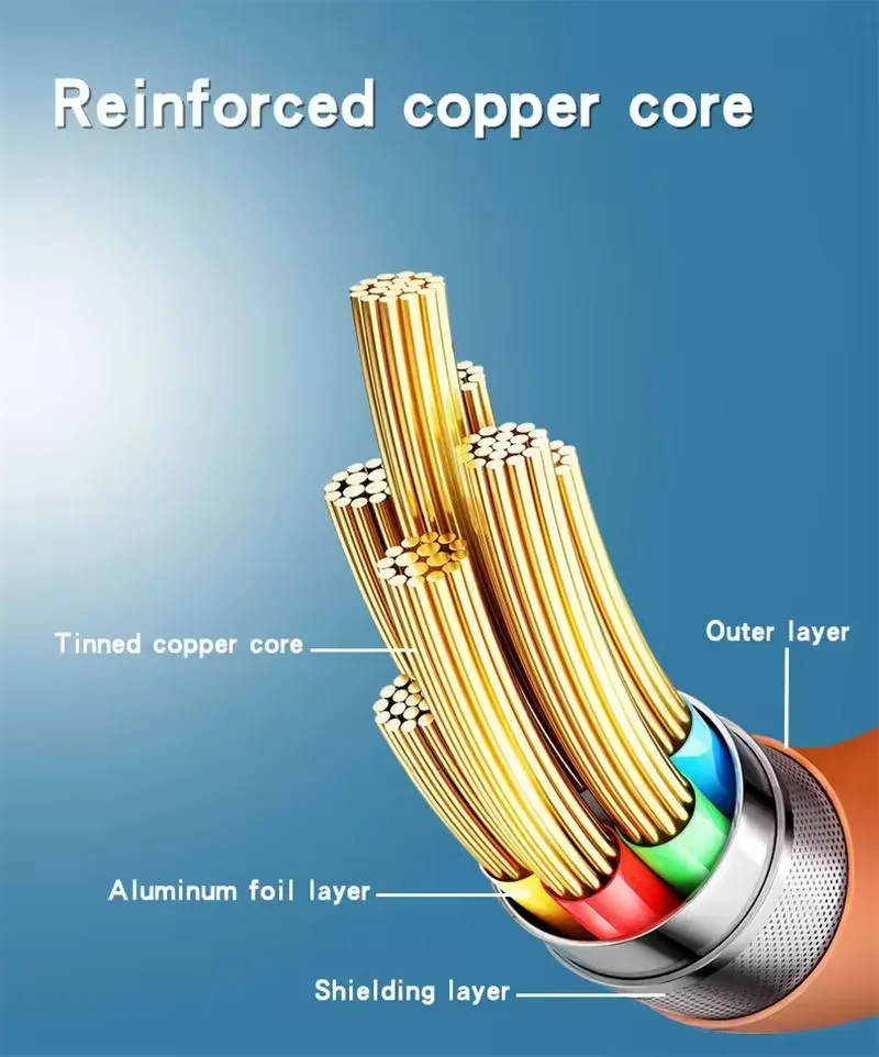 Best Europe Slovakia 6 7 8 Lines 1 Year Cline for Poland