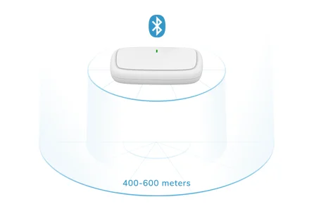 Ble Data Receiver Multi Protocol Mqtt Gateway Router Smart Industrial ...