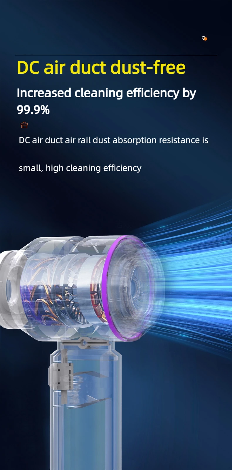 3 Gear 18000Pa Brushless Motor Dustbuster Cordless Handheld Vacuum Hand ...