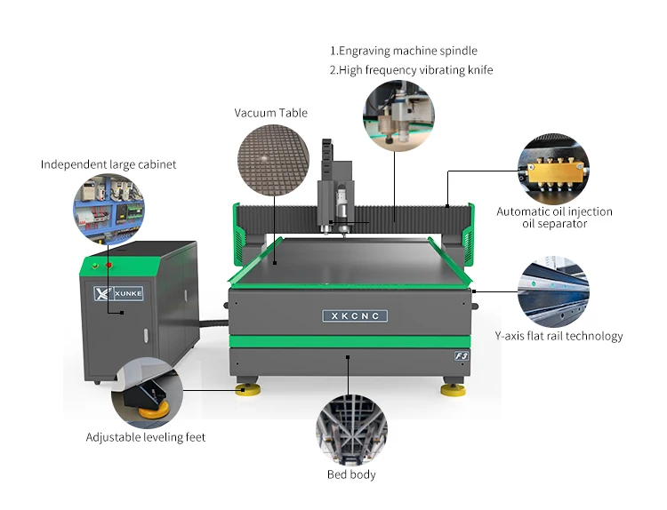 Xunke Cnc Foam Leather Cutting Machine Cnc Router Machine Ccd with ...