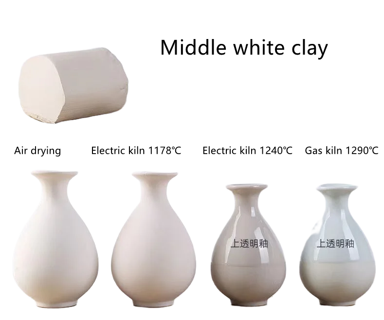 2023 Hot White Stoneware Clay - Potclays Pottery Clay