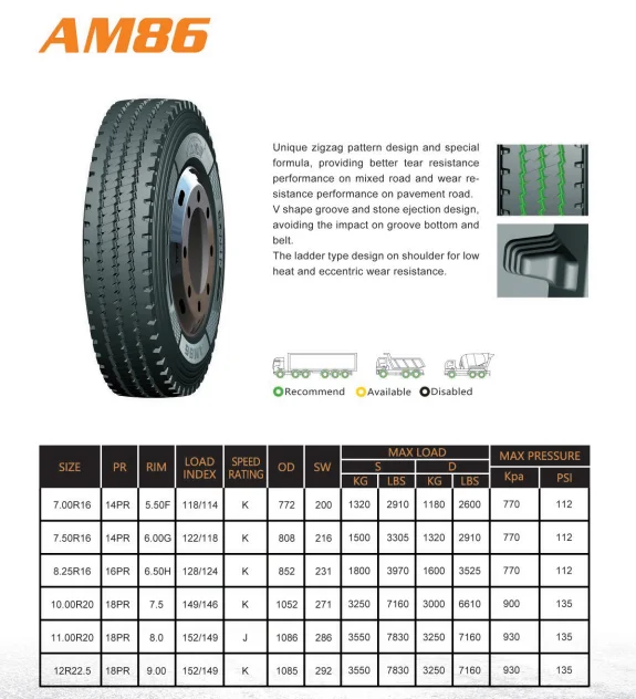 Heavy Duty Truck Tires - Durable and Reliable Performance