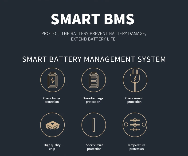 12 Volt 12v 48v 100ah 200ah 10kw 50 Kwh Lithium Ion Iron Phosphate ...