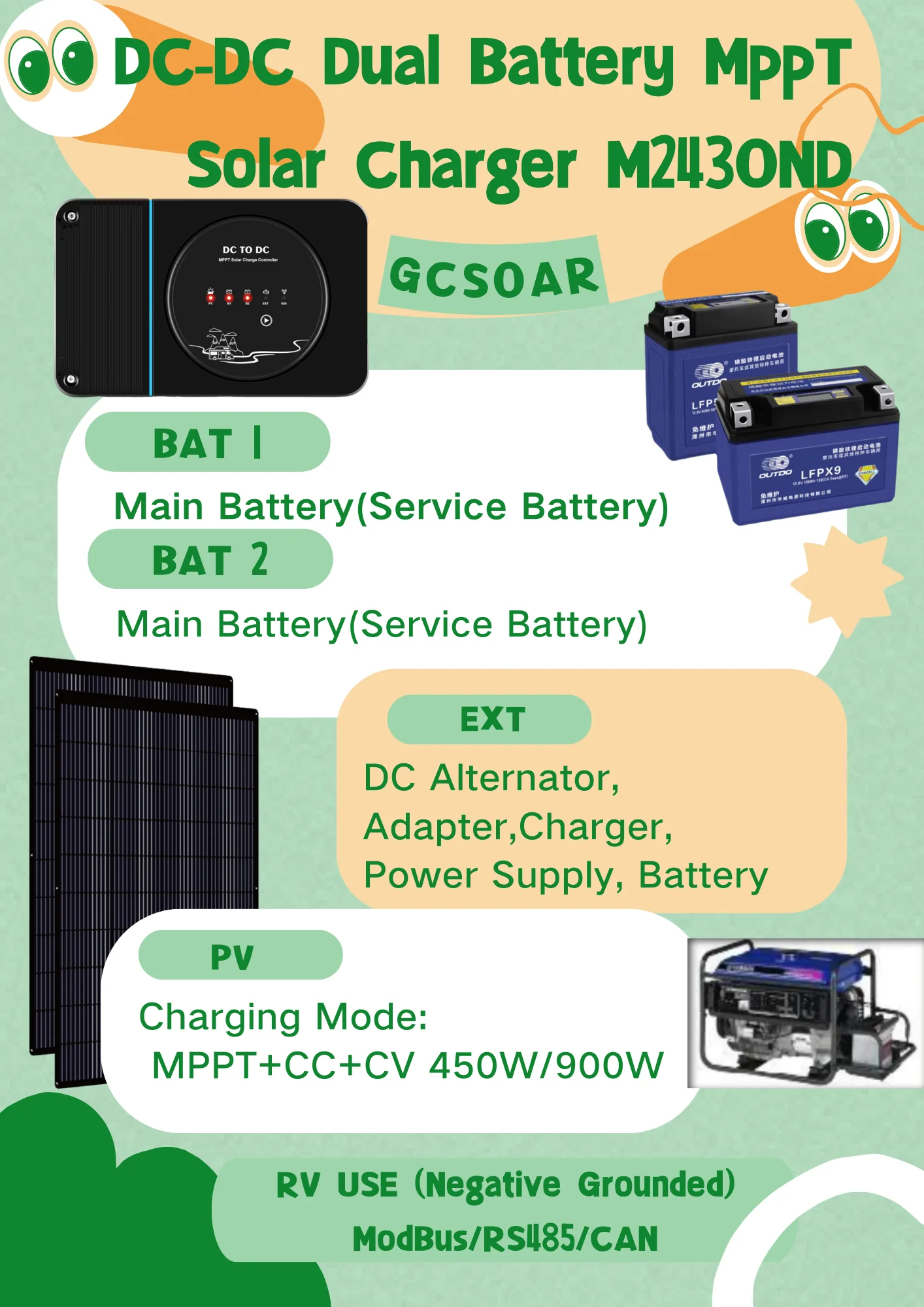 GCSOAR 30A 12/24V Smart Buck-Boost Dual Battery Charging DC-DC MPPT ...
